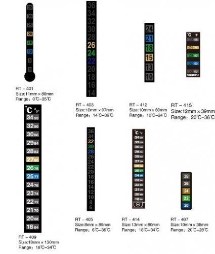Digital Sticker Thermometer,Sticker Thermometer