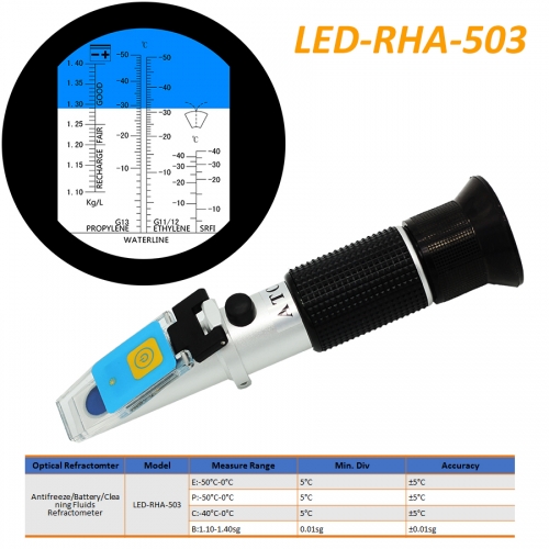 LED-RHA-503 ATC B1.100-1.400sg E-50C-0C P-50C-0C C-40C-0C optical ...