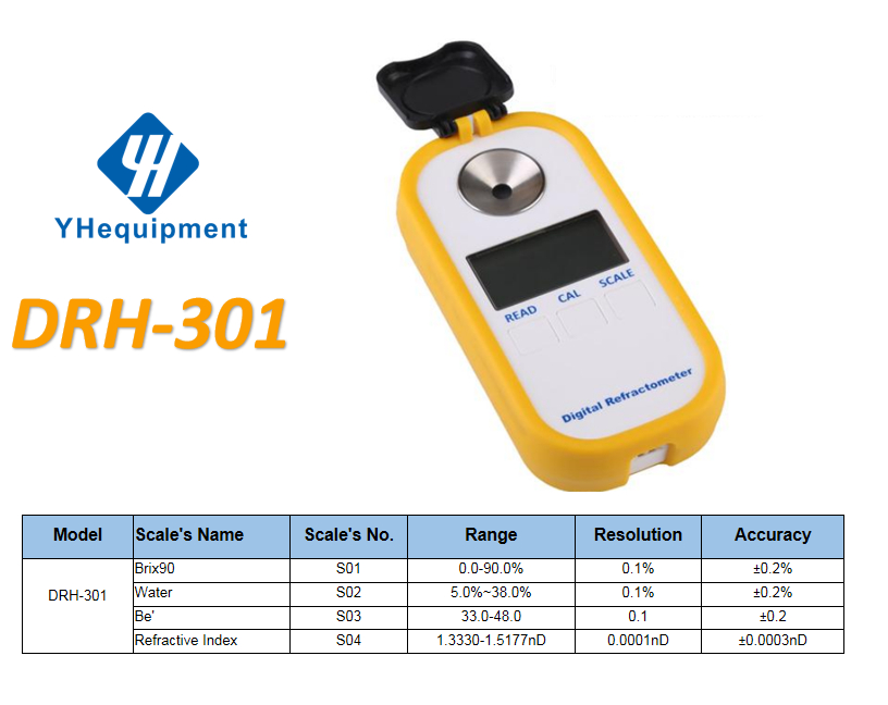 DRH-301 Brix90/Water /Be' / Refractive Index,Beer DR