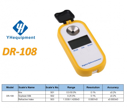 DR-108 Brix/ Soybean Milk /Refractive Index,Digital Refractometer