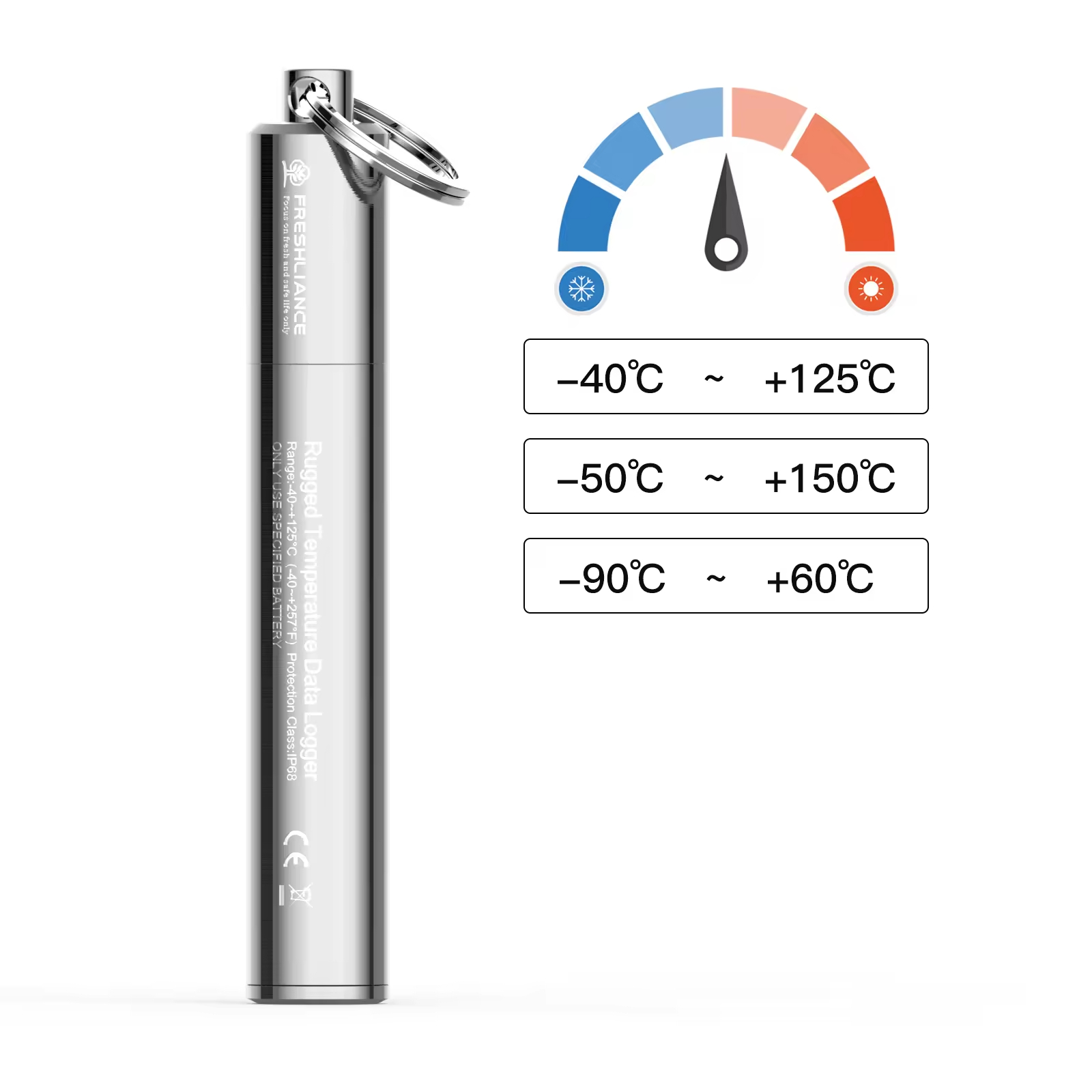 Iron Tag IP68 Waterproof Stainless Steel Autoclave Temperature Data ...